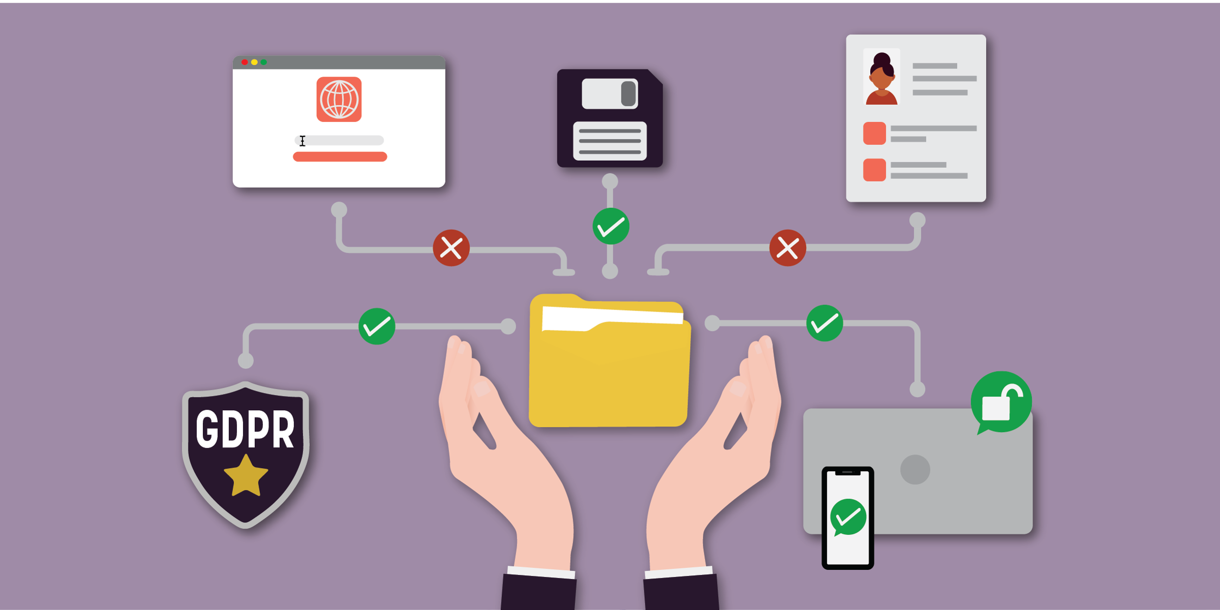 What Is Data Privacy? 5 Tips For Better Data Privacy